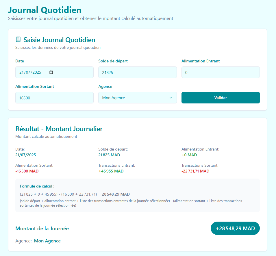 Sécurisez votre caisse agence de transfert d'argent avec Caisse Manager ...