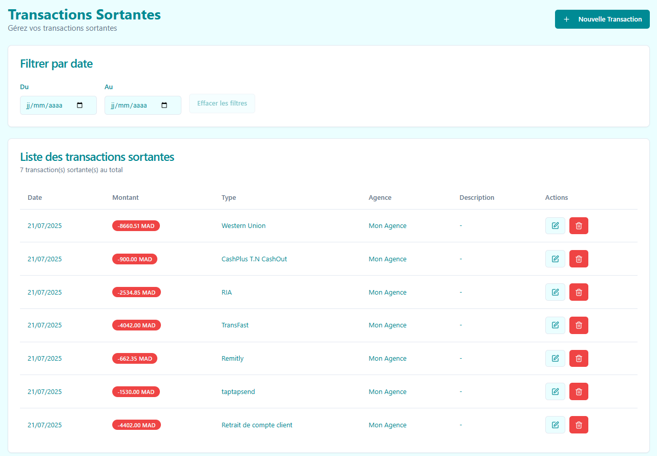 Sécurisez votre caisse agence de transfert d'argent avec Caisse Manager ...